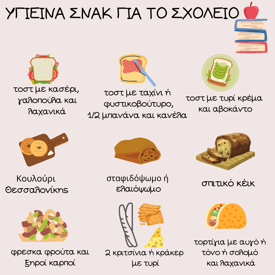 Υγιεινά σνακ για το σχολείο- Από την Διαιτολόγο-Διατροφολόγο Ελευθερία ...